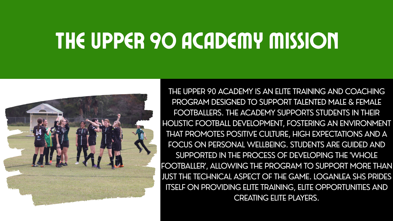 Upper 90 Futsal and Football